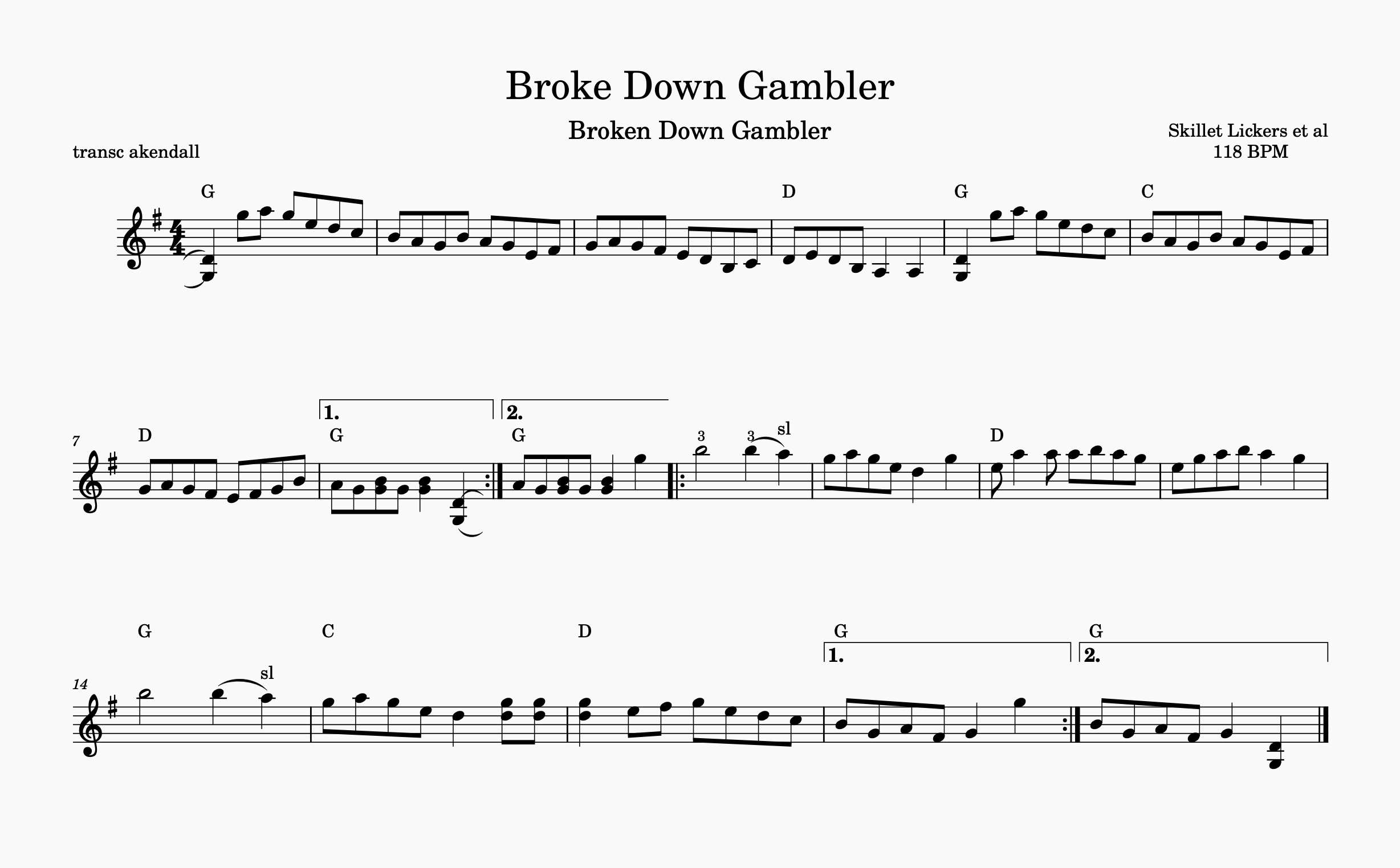 FiddleTunes.net